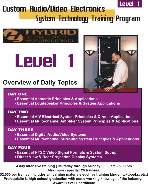 Custom Audio/Video Electronics Systems Technology Training Program ...